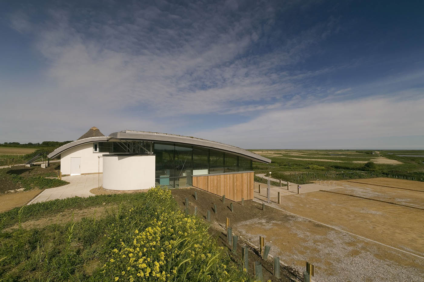 Sustainable Building Projects - HA Consulting Engineers